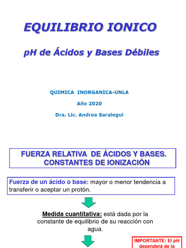 pH de Ácidos y Bases Débiles | PDF | Constante de disociación ácida | Ácido
