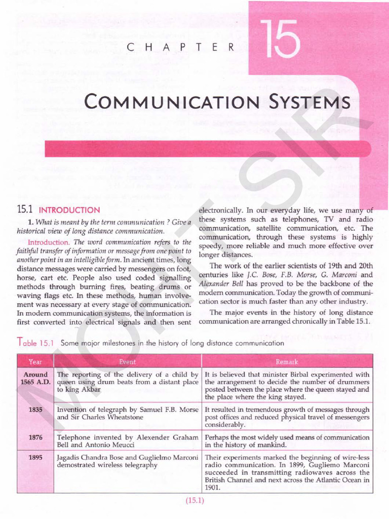 CH15 Communication System 240804 235358 | PDF | Transmitter | Hertz