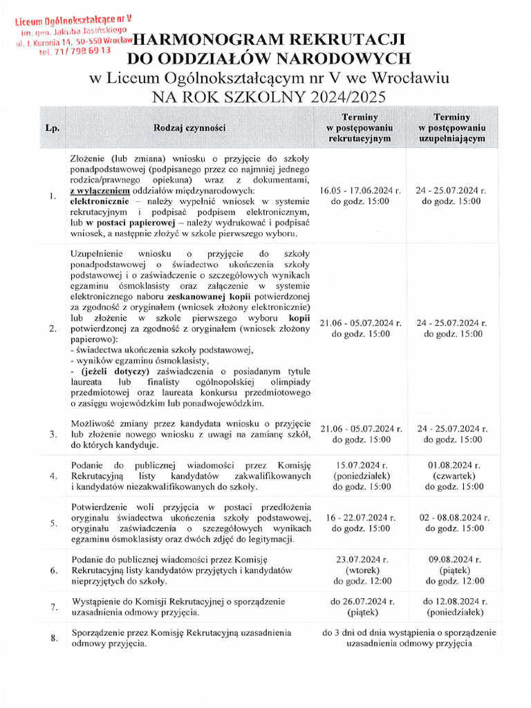 Harmonogram-28022024121346 | PDF