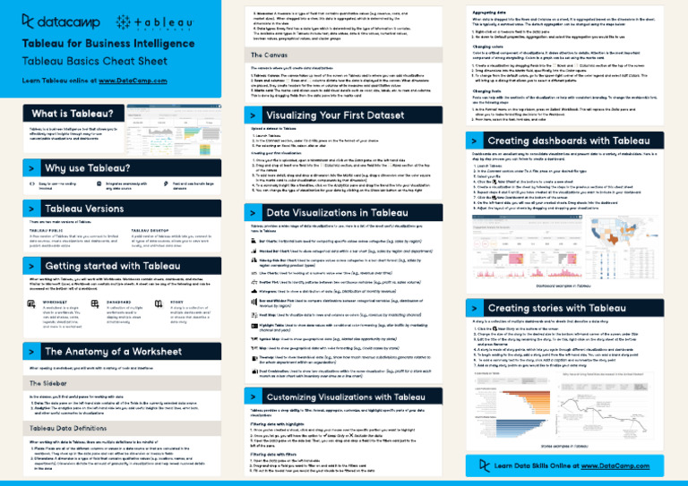 Tableau Cheat Sheet For Beginners 1717009112 | PDF | Computing | Data