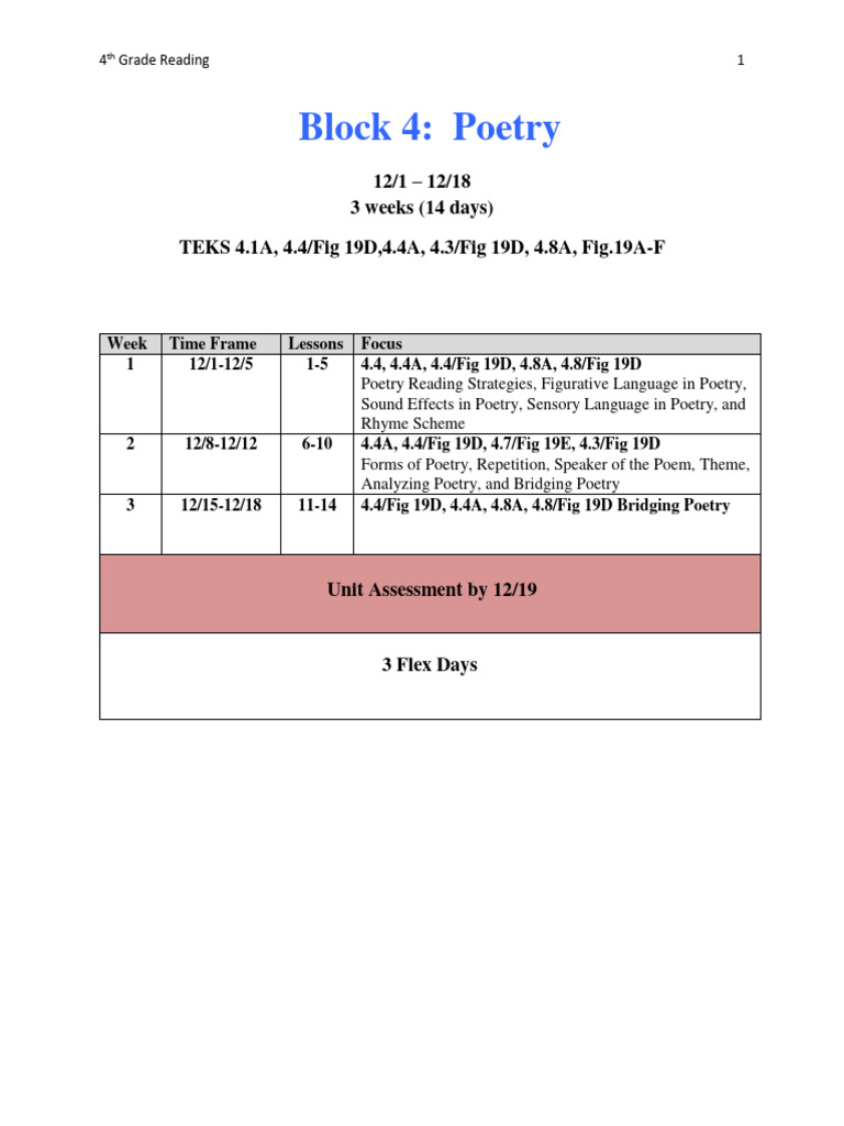 4th Grade ELAR Block 4 Plans | PDF | Poetry | Senses