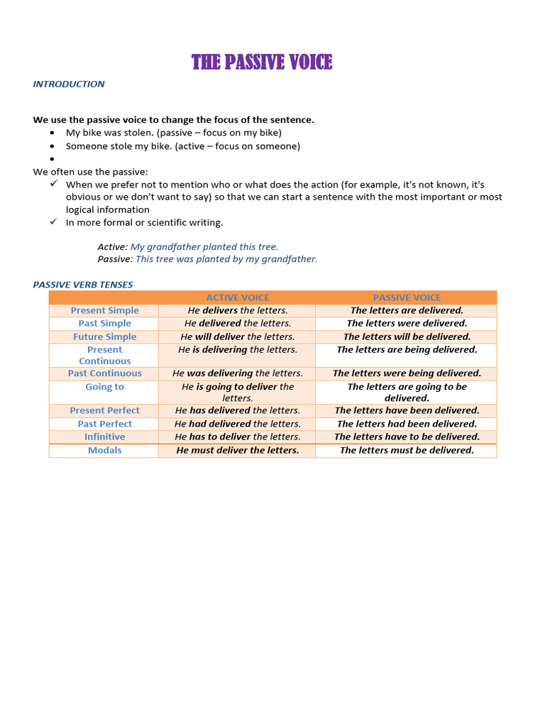 Passive Voice Natha | PDF | Linguistics | Grammar