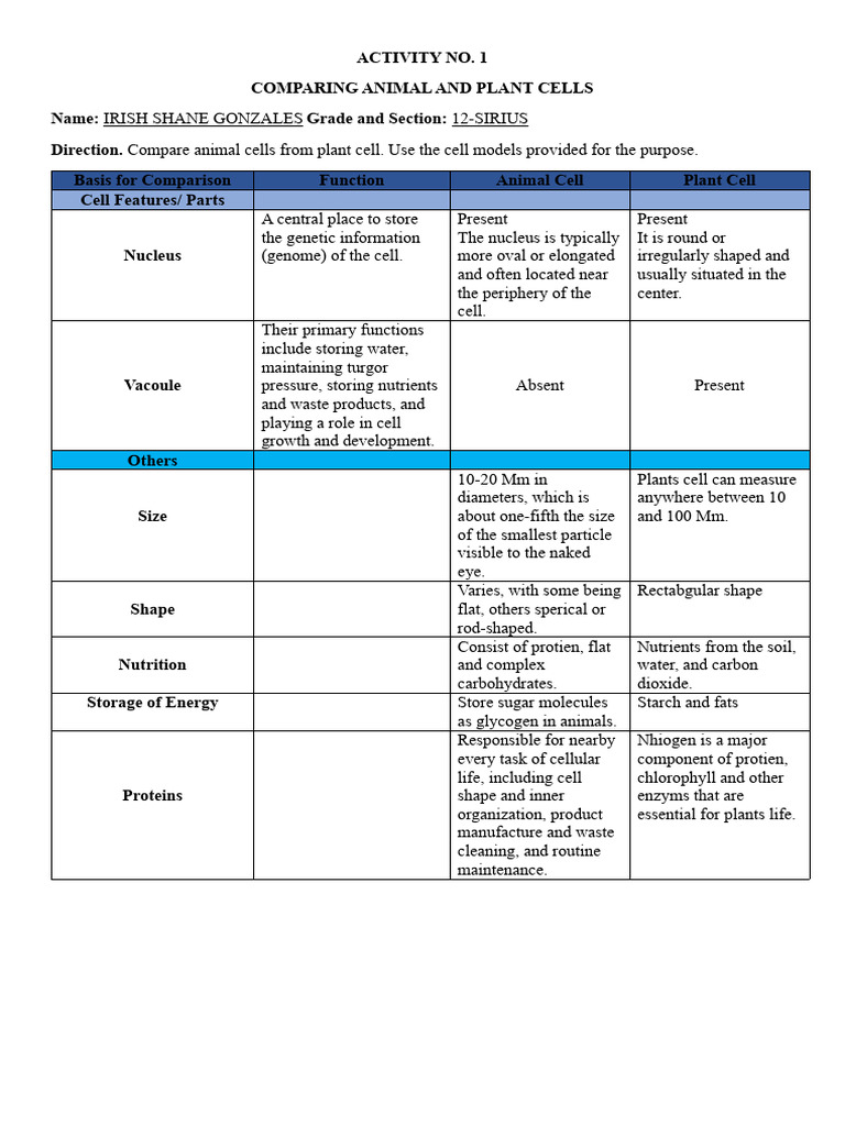 gen bio activity | PDF | Cell (Biology) | Plants