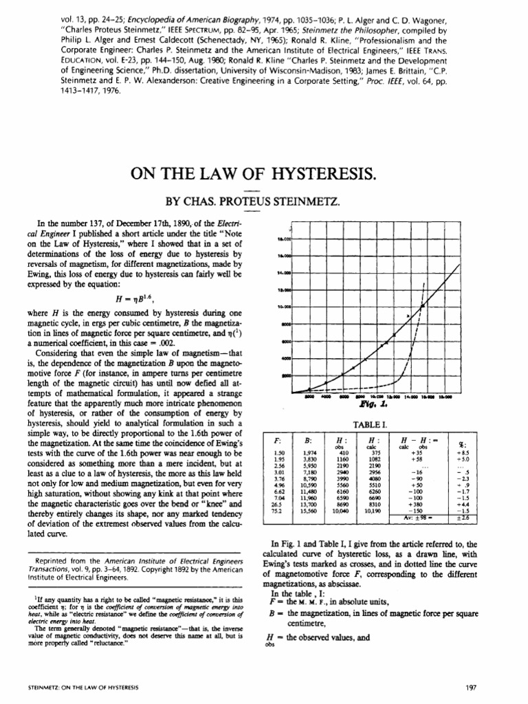 Steinmetz 1984 | PDF | Inductance | Inductor