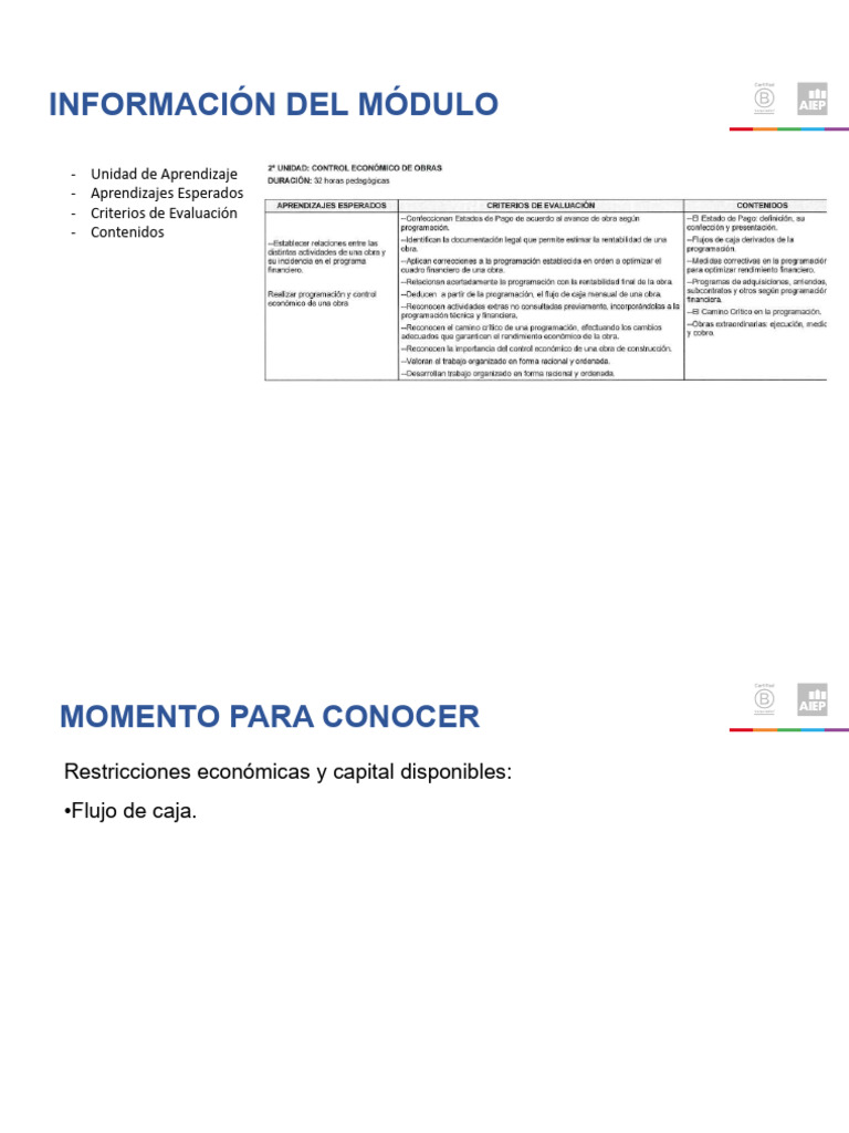 PyC UNIDAD 02 | PDF | Presupuesto | Hora