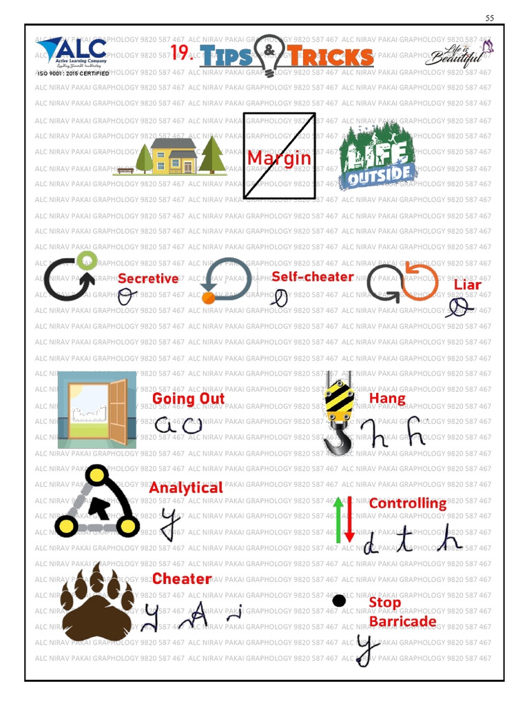 ALC Graphology Notes - 2 | PDF | Behavioural Sciences | Psychology