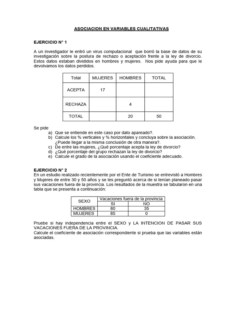 Asociacion en Variables Cualitativas Practica | PDF