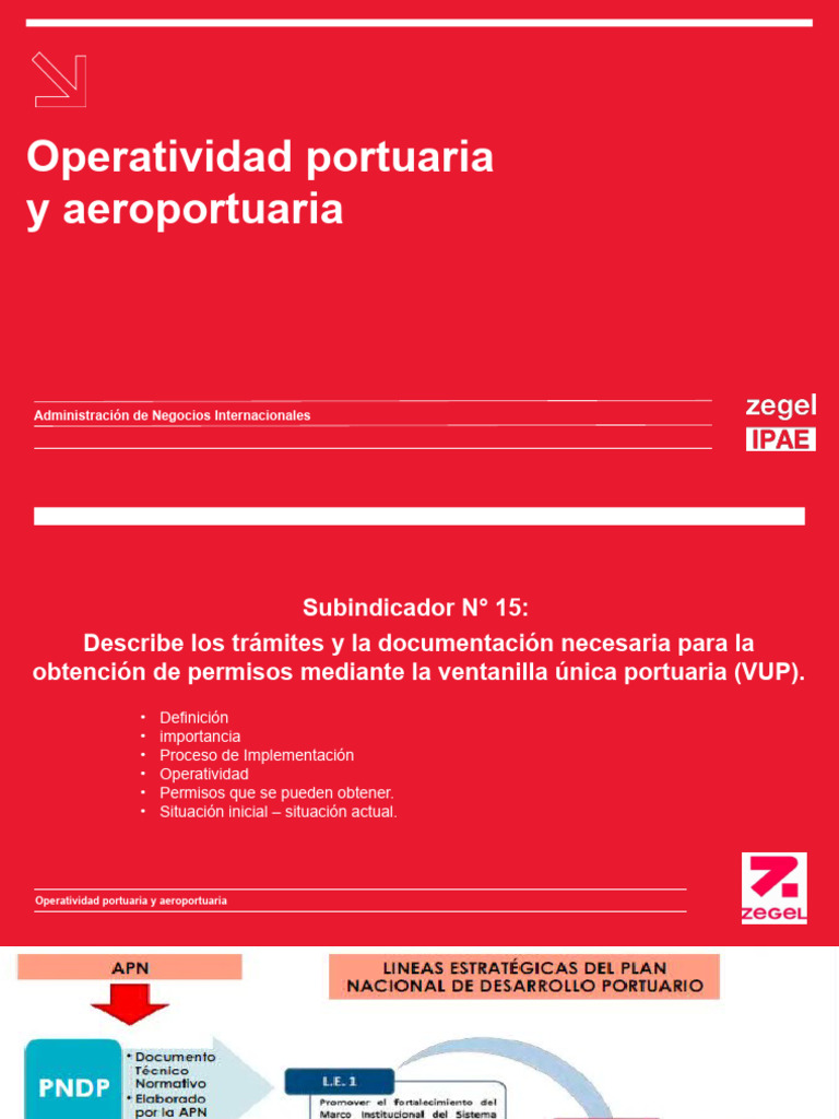 Tema 15- VUP | PDF | El comercio internacional | Comercio