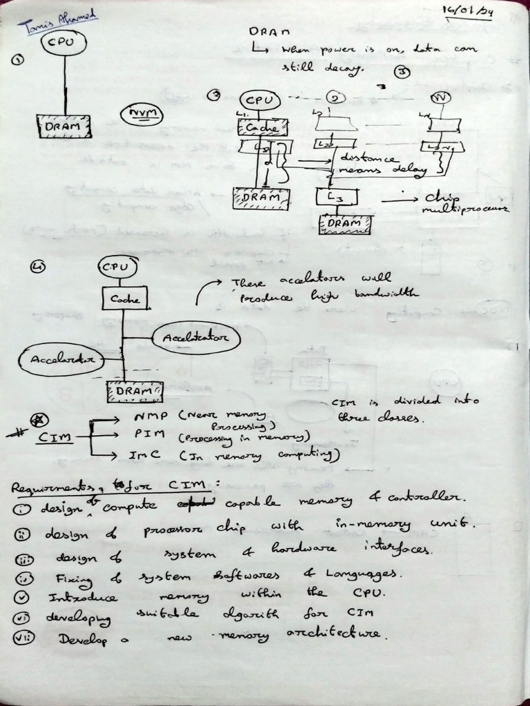 Computer In-Memory Architecture Notes | PDF