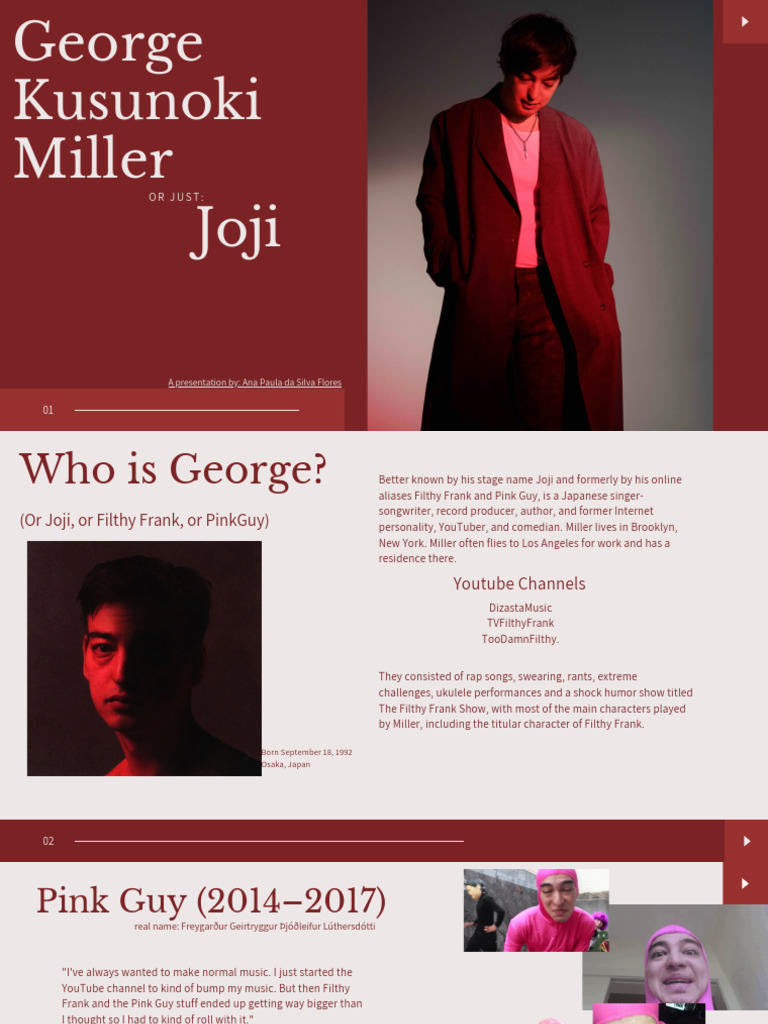 Joji 20240207 083356 0000 | PDF | Popular Music | Albums