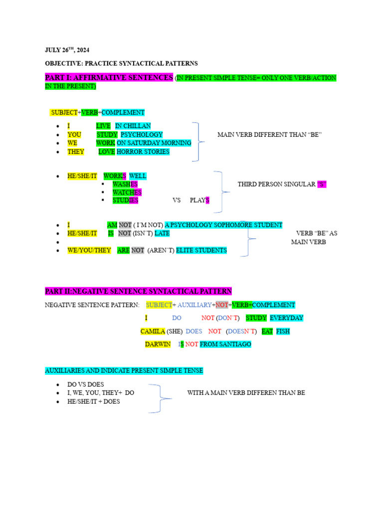 Affirmative-Negative-Question Syntactical Patterns | PDF | Verb | Question