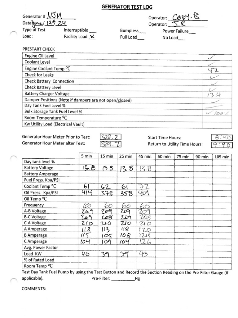 June 12 2024 gen test | PDF