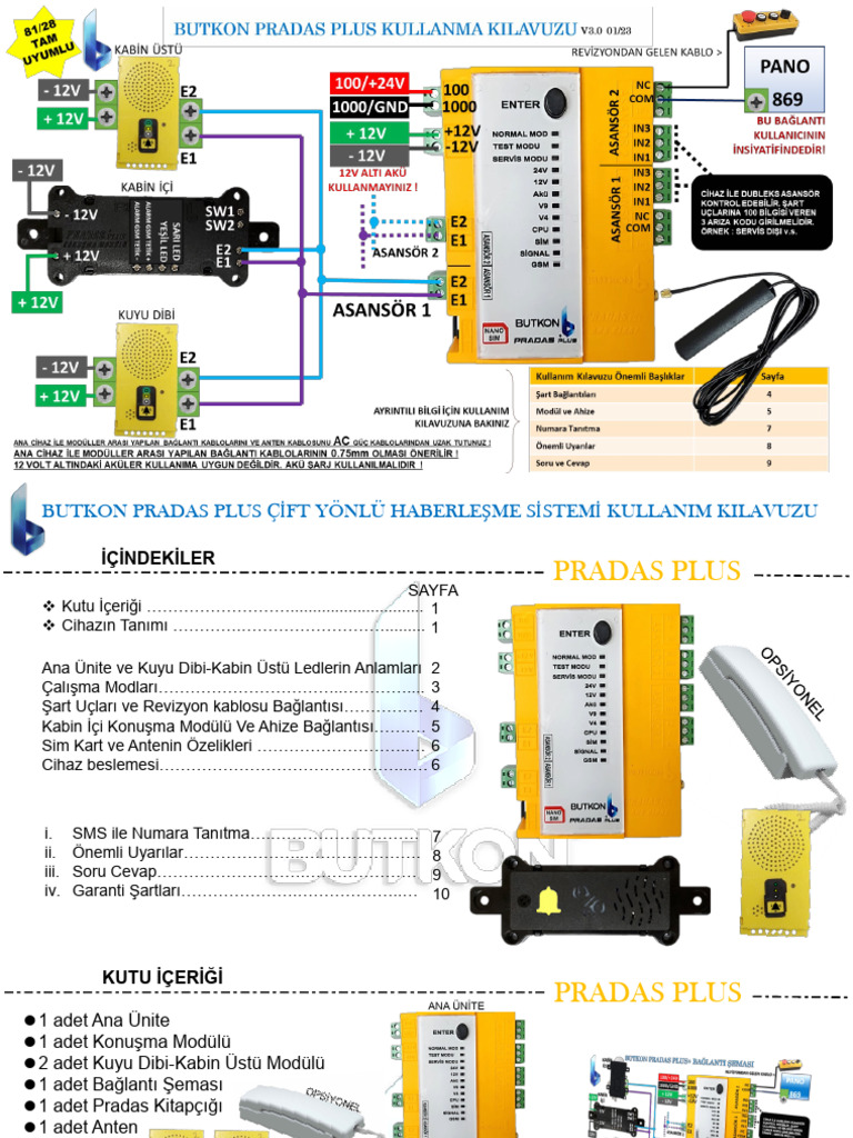 Pradas Plus | PDF