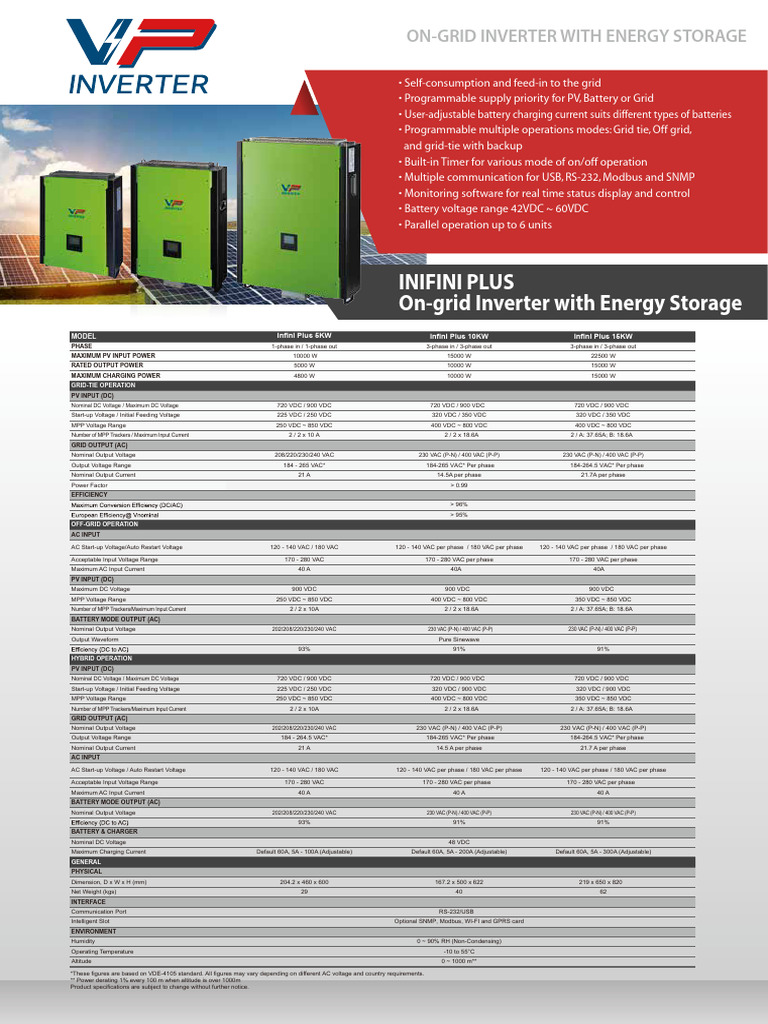 VP Inverter InfiniSolar 5KW 15KW | PDF | Power Inverter | Alternating Current