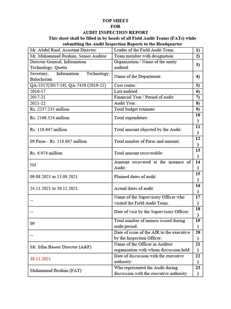 Air DG It 2017-21 Final | PDF | Audit | Expense