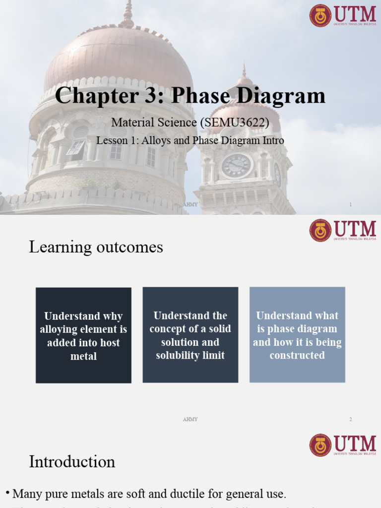 SEMM 2613 - Chapter - 6 - Lesson - 1 - Alloys and Phase Diagram ... SEMM 2613 - Chapter - 6 - Lesson - 1 - Alloys and Phase Diagram ...
