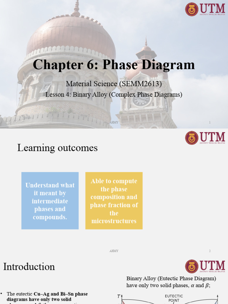 SEMM - 2613 - Chapter - 6 - Lesson - 4 - Binary - Alloy - (Complex - Phase - Diagrams) - ALL ...