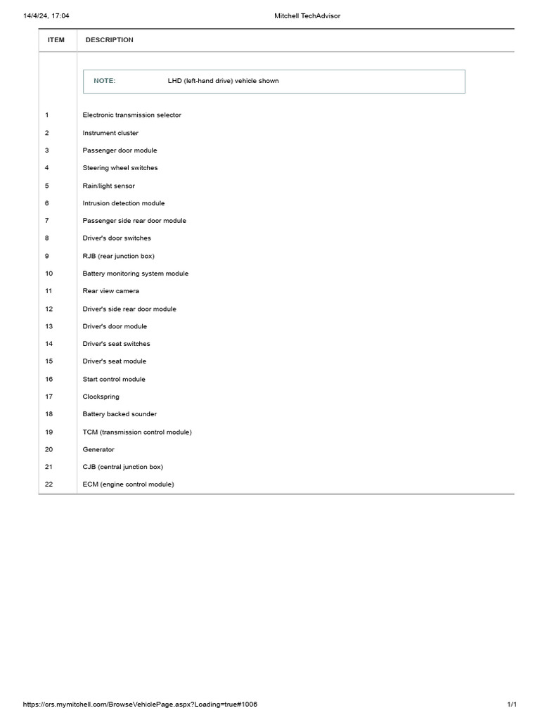 Lista de Componente Jaguar | PDF | Technology & Engineering
