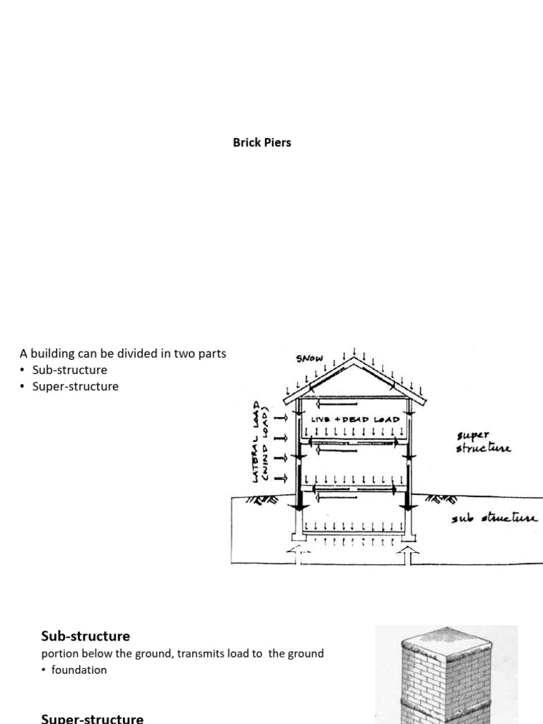 Overview of Brick Pier Construction | PDF