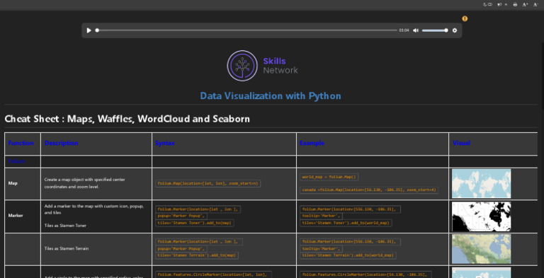 mapas | PDF | Computer Programming | Software Engineering