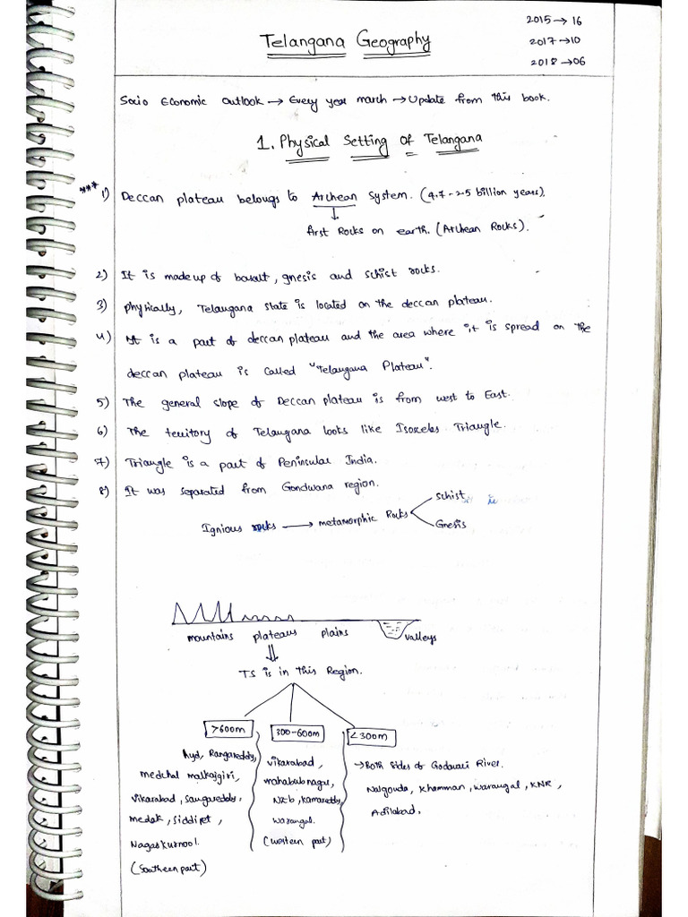 Telangana Geography Hand Notes | PDF