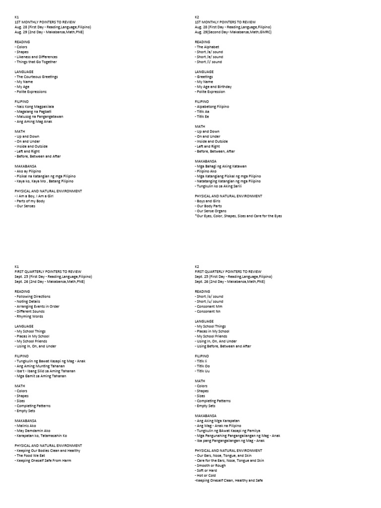 k1 and k2 Pointers To Review S.Y. 24-25 | PDF | Linguistics