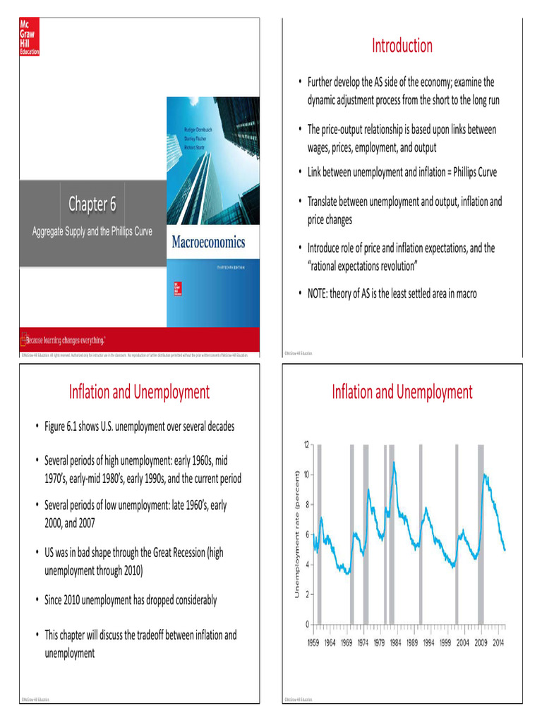 Macro Analysis I - 6 Aggregate Supply and Philips Curve | PDF ...