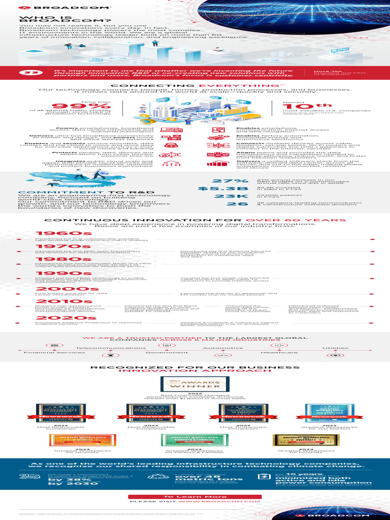 Who-Is-Broadcom-Infographic 9FEB24 | PDF | Cloud Computing | Internet ...