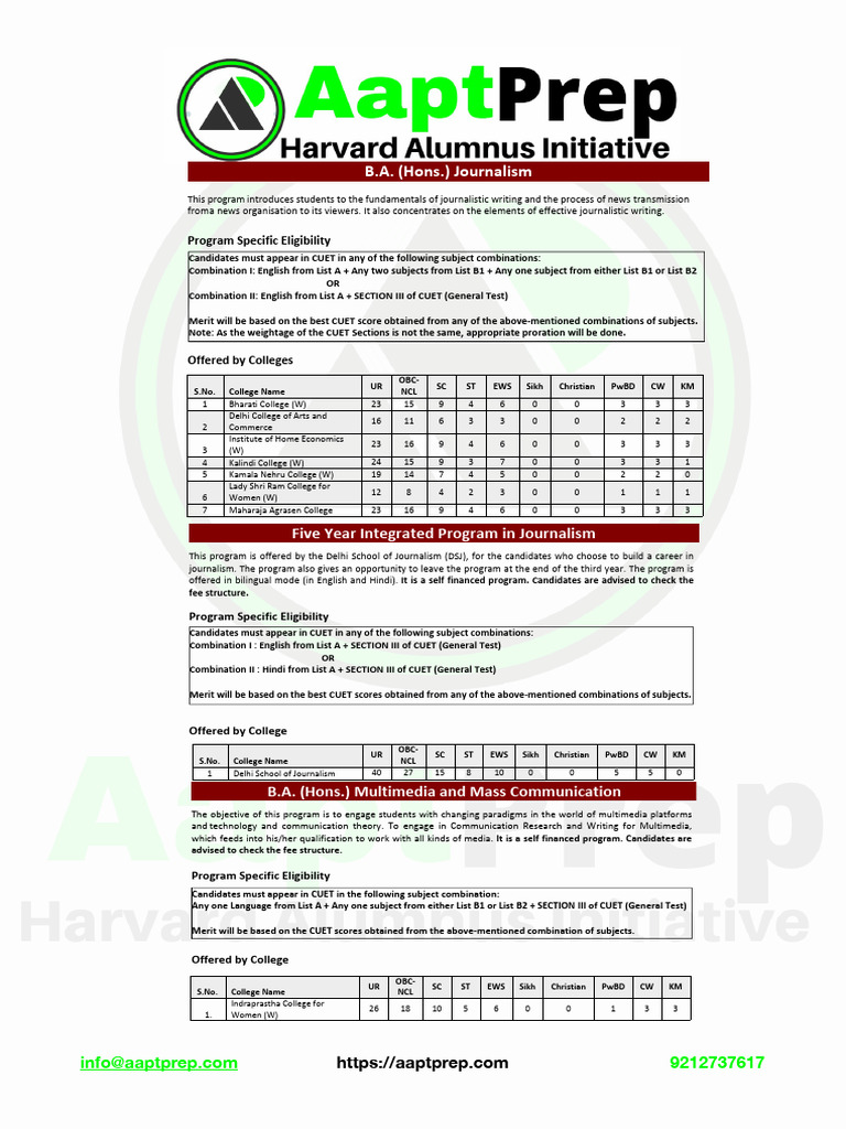 AaptPrep DU Journalism & Mass Media Seat Matrix | PDF | Liberal Arts Education | Communication