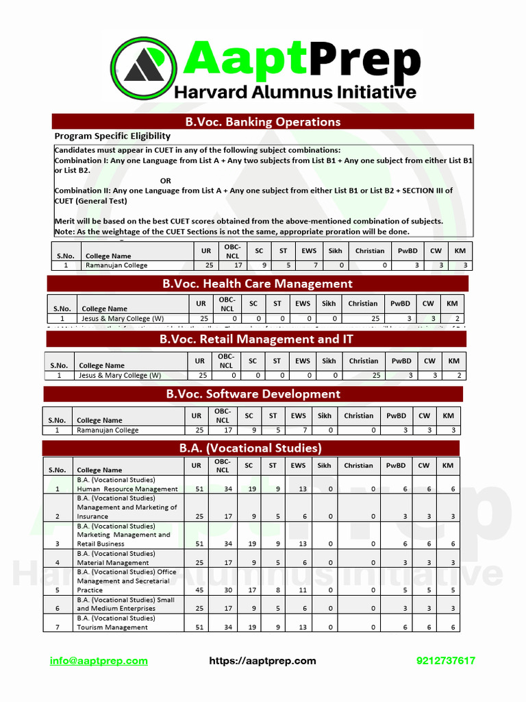 AaptPrep DU Vocational Studies | PDF