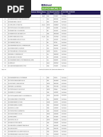 Burchmore's 2024 Auction Car List | PDF | Volkswagen | Audi