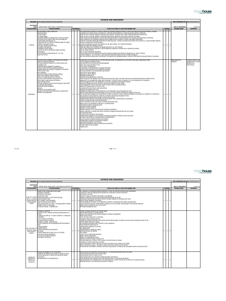 Geothermal Drilling Risk Guide | PDF | Casing (Borehole) | Oil Well