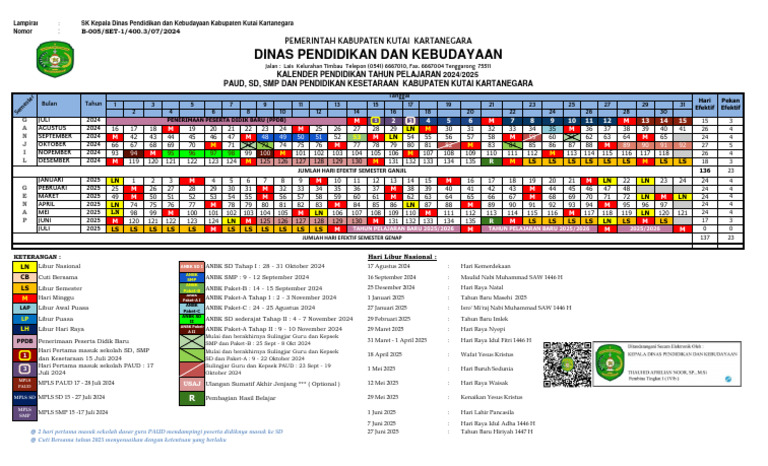 Draft Kalender Pendidikan | PDF