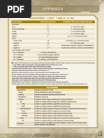 Alpha Strike - Special Abilities | PDF | Ammunition | Naval Mine