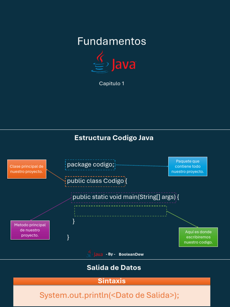 Fundamentos Java - Capitulo 1 | PDF | Java (lenguaje de programación ...