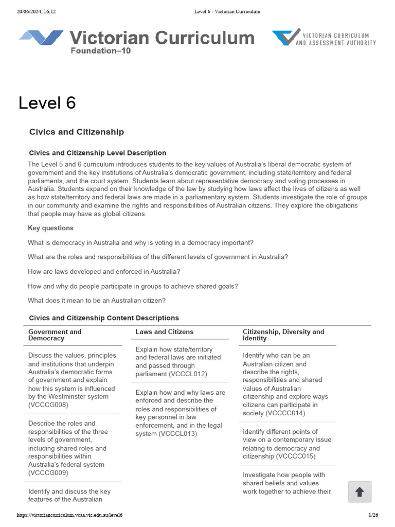 Level 6 - Victorian Curriculum | PDF | Thought | Information