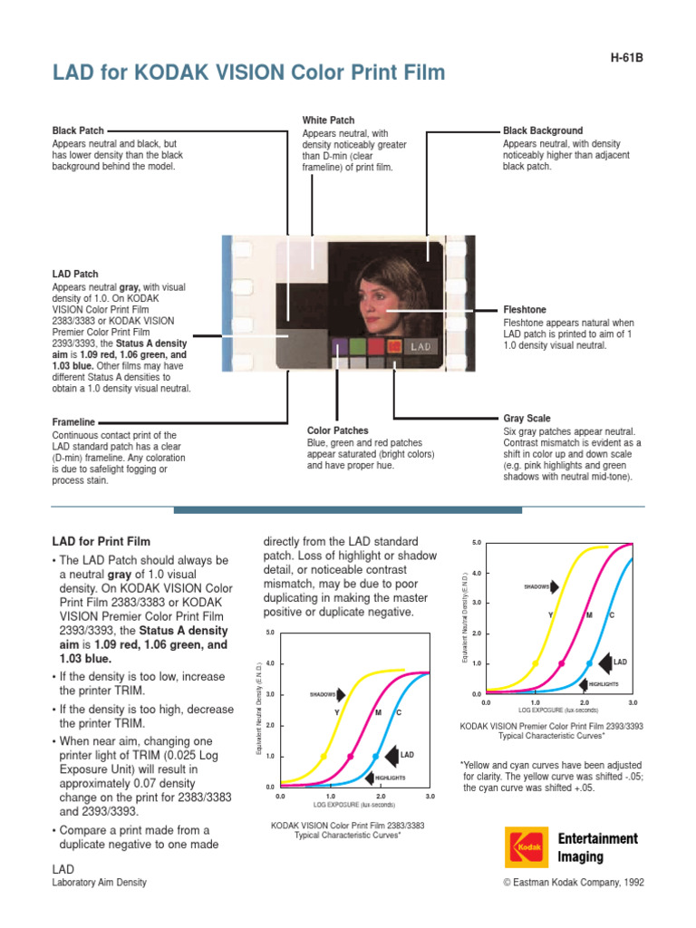KODAK VISION Color Print Film LAD Guide | PDF | Color | Exposure ...