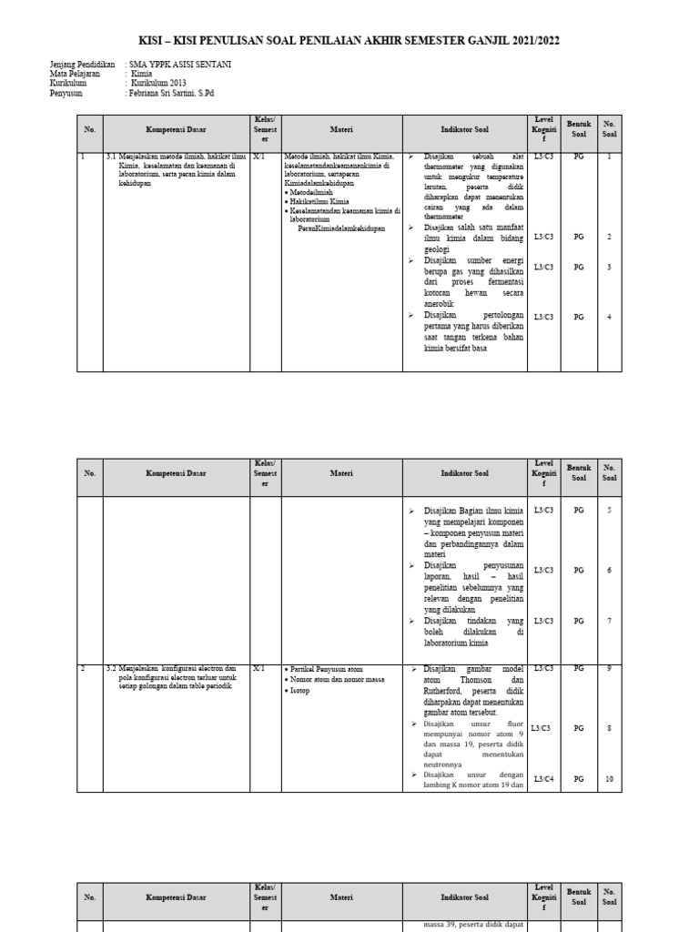 Kisi - Kisi Soal PAS Kelas X 2021 | PDF