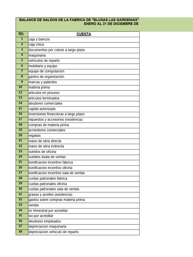 ejercicio 62 practicas | PDF | Pagos | Economias