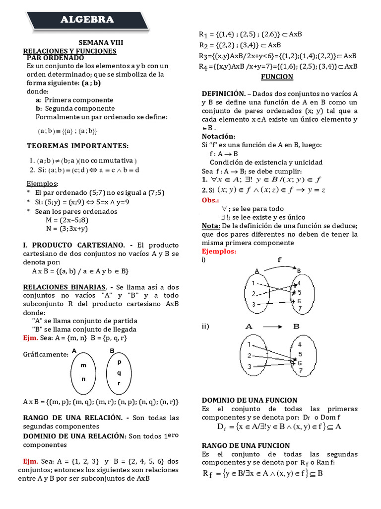SEMANA 8 ALGEBRA | PDF | Matemática Elemental | Funciones y mapeos