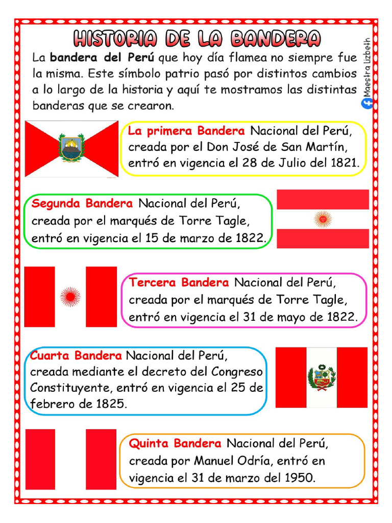 La Historia de La Bandera | PDF