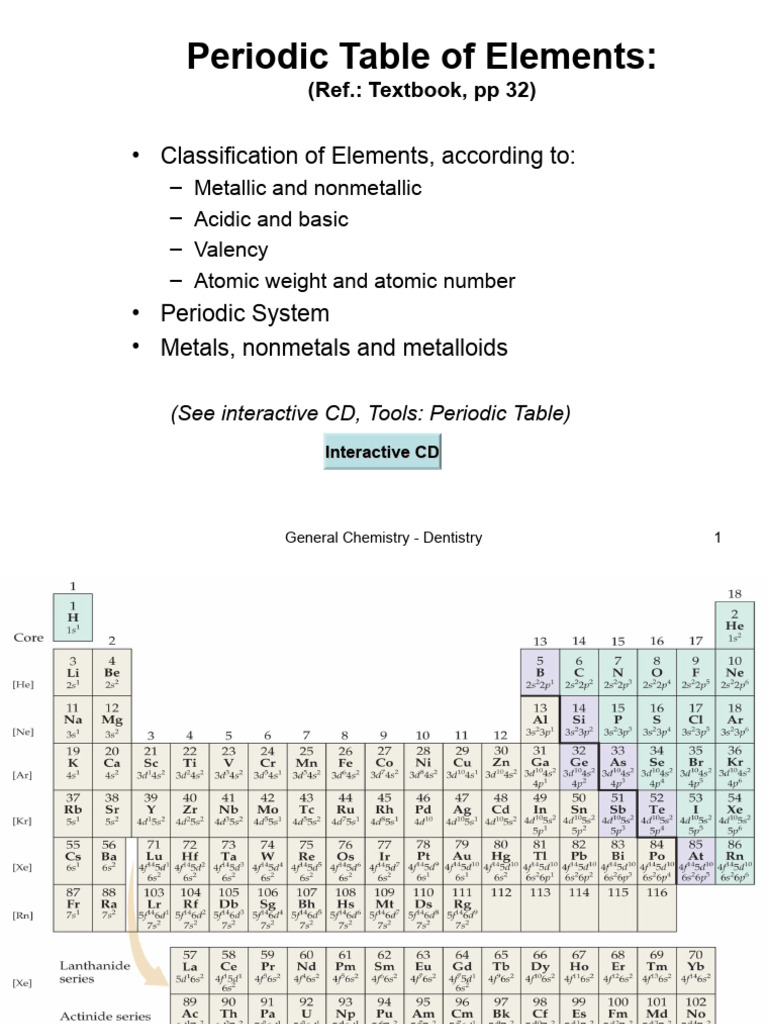 GC Dent Lec1 IC B 2013 | PDF | Coordination Complex | Ligand