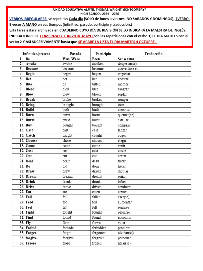 Lista de Verbos Irregulares en Inglés | PDF