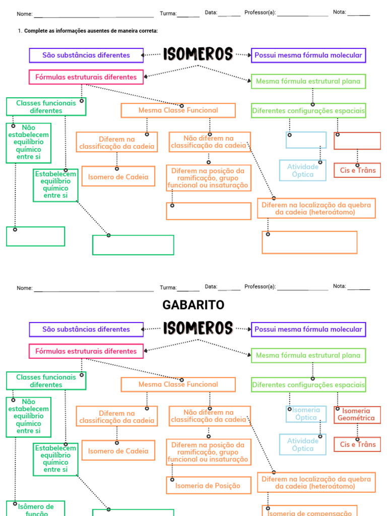 20240409165957__MAPA_MENTAL___ISOMERIA | PDF | Isômero | Ciências Físicas