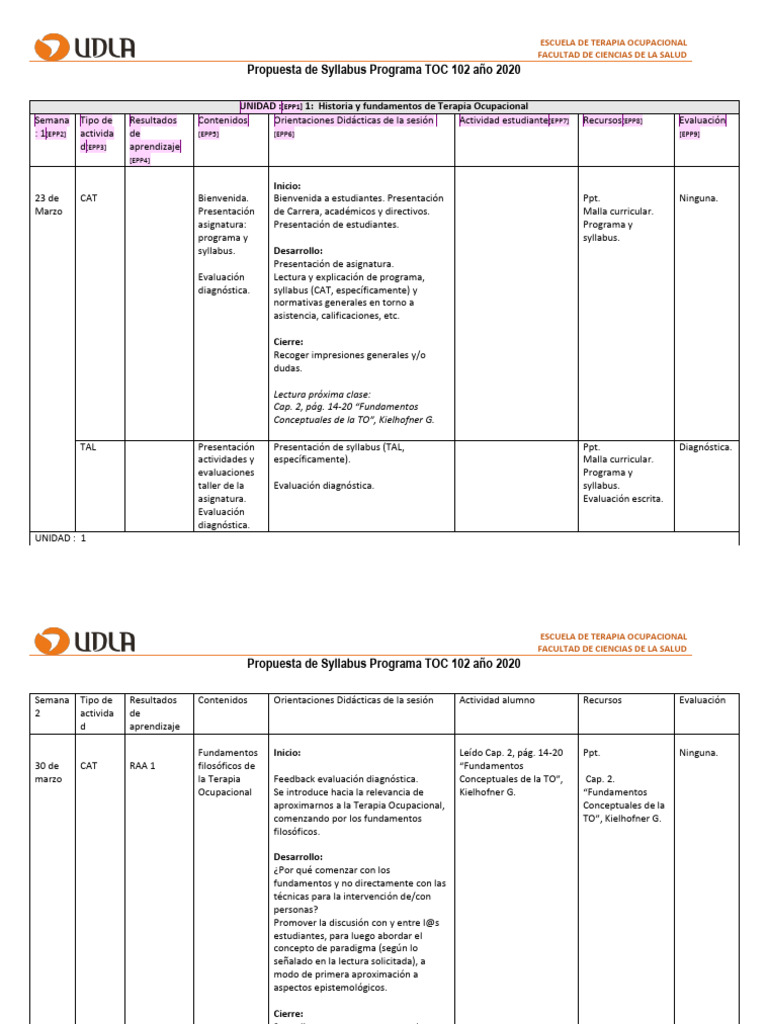 Syllabus Intro Toc 102 | PDF | Terapia ocupacional | Psicoterapia
