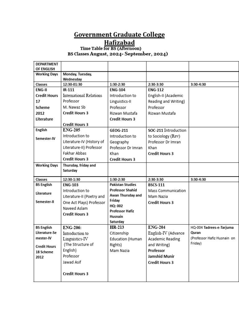 Hafizabad Government College BS Timetable | PDF