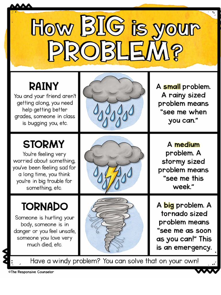 Size of the Problem | PDF