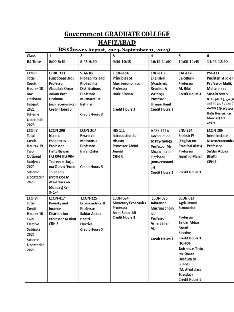 Hafizabad Government College BS Classes Schedule | PDF