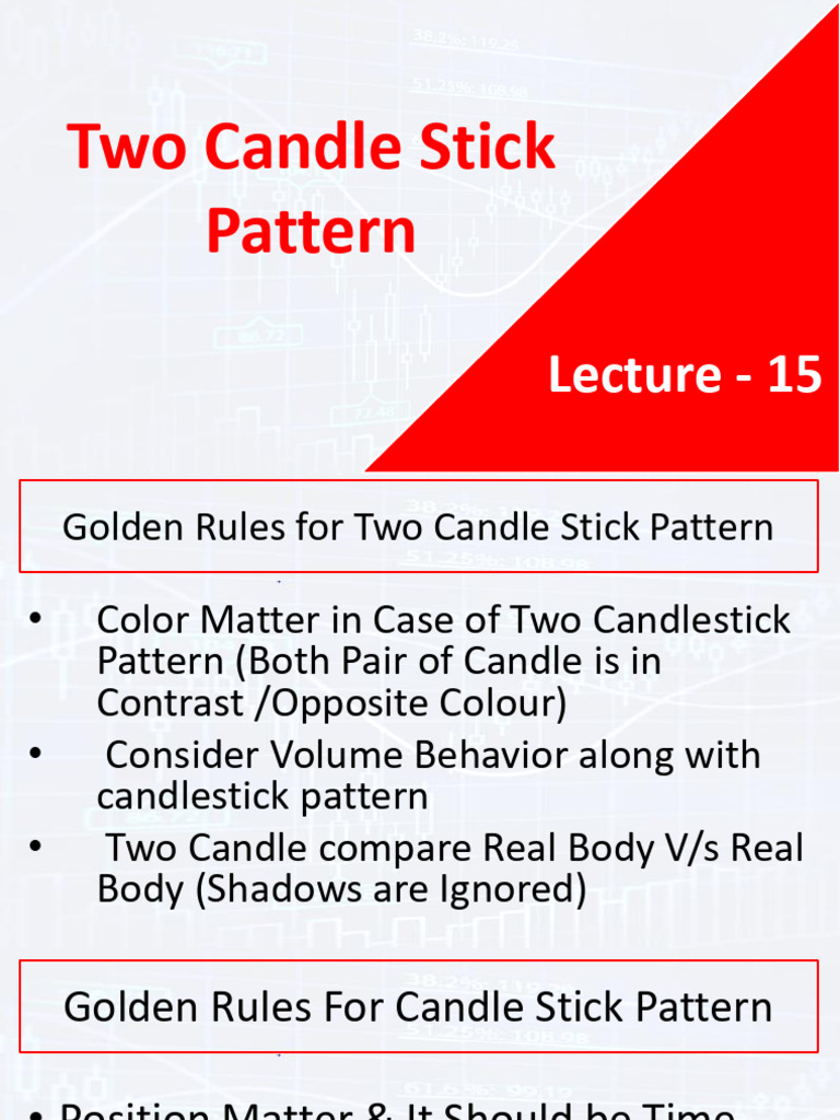 Two Candlestick Patterns Explained | PDF | Market Trend | Financial Markets