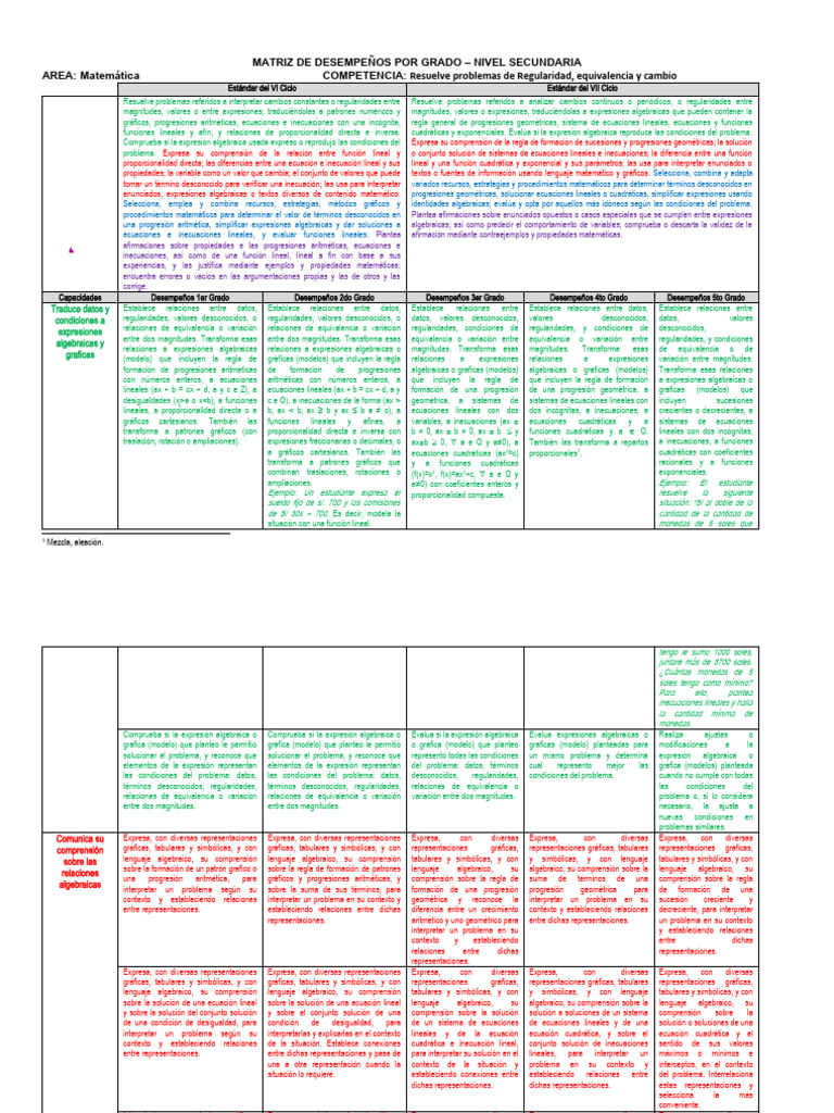 Matriz de Resuelvo Problemas de Regularidad Equivalencia y Cambio | PDF ...
